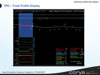 New Simulation Systems installed by Transnet | PPT