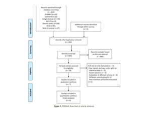 5 JC - mandibular incisor extraction and effect on whole arch | PPTX