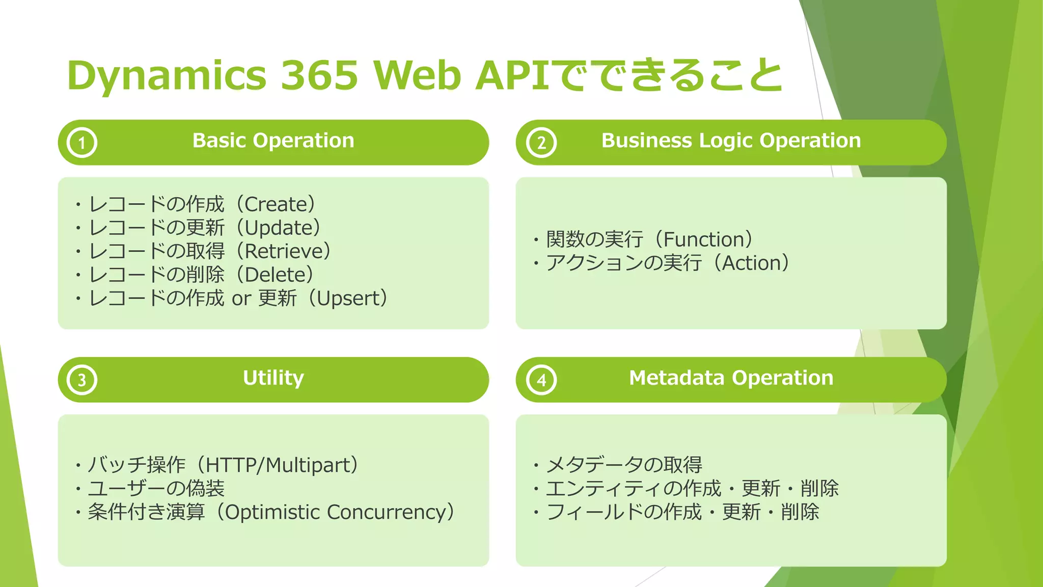 【第5回jduc】【勉強会】dynamics 365 web apiとの接し方 | PPTX | Web Development | Internet