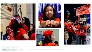 Using Java to build robots with high schoolers | PPT