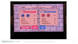 Using Java to build robots with high schoolers | PPT