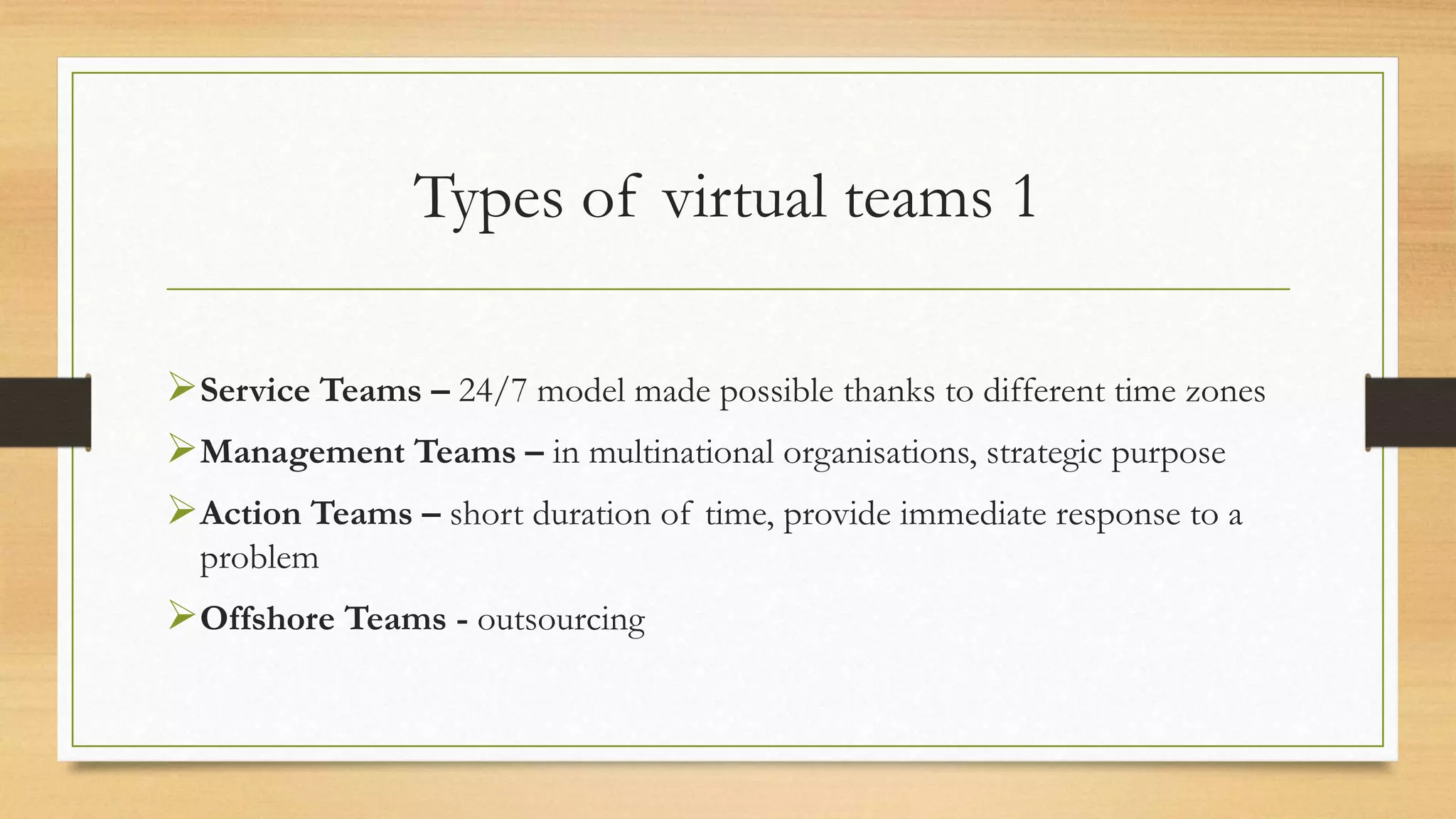 Managing virtual teams | PPTX
