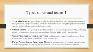 Managing virtual teams | PPTX