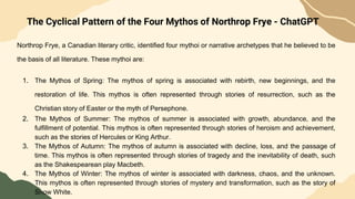 The_Cyclical_Pattern_of_the_Four_Mythos_of_Northrop_Frye_.pptx