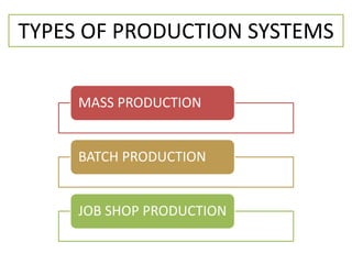job shop production system in productions and operations system | PPTX