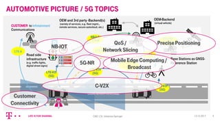5G for Connected and Automated Driving | PPT