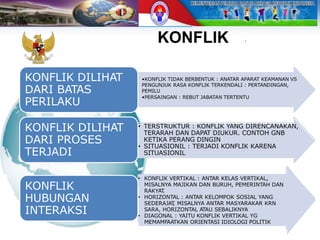 5 jonni padnas | PPT