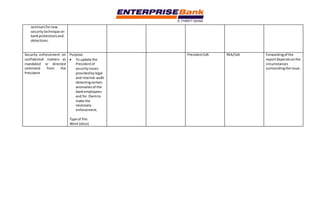 Inventory_of_2017_Reports_Security.docx | Free Download