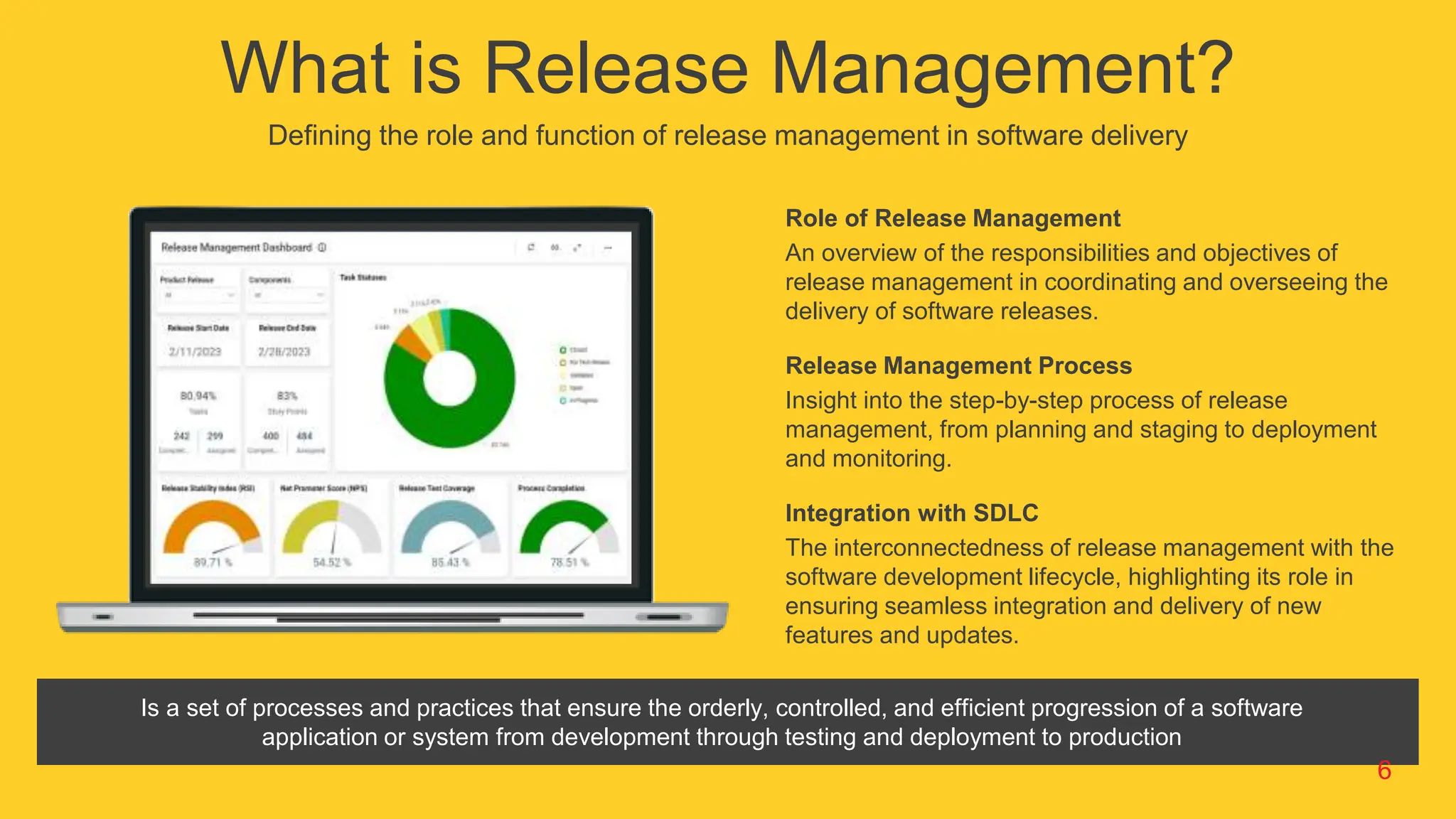 Release management transformation - let's start | PPT