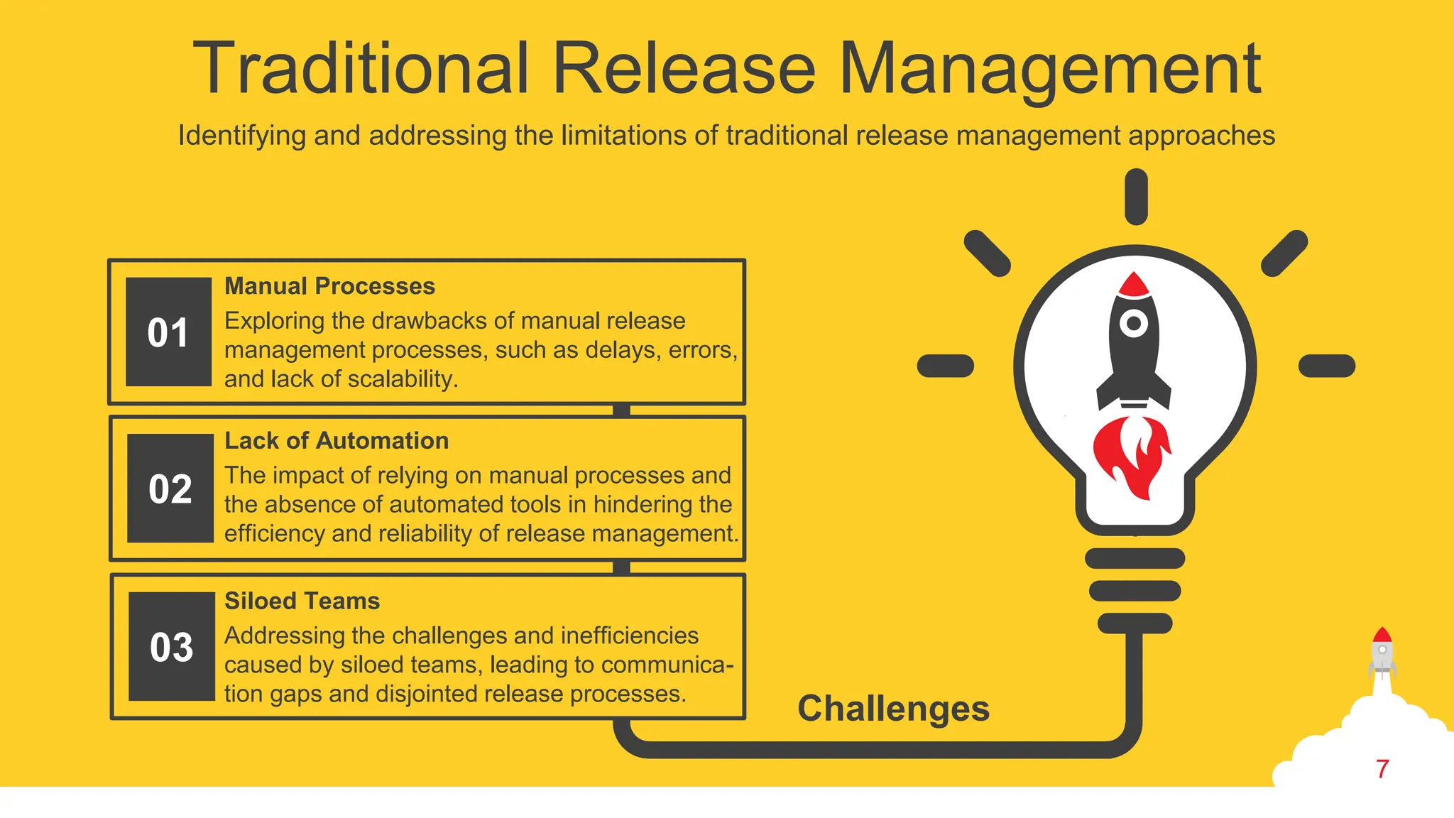 Release management transformation - let's start | PPT