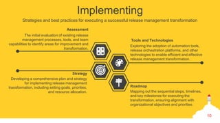 Release management transformation - let's start | PPT