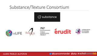 Juan Pablo Alperin - PKP, OJS y XML: ABC XYZ | PPTX