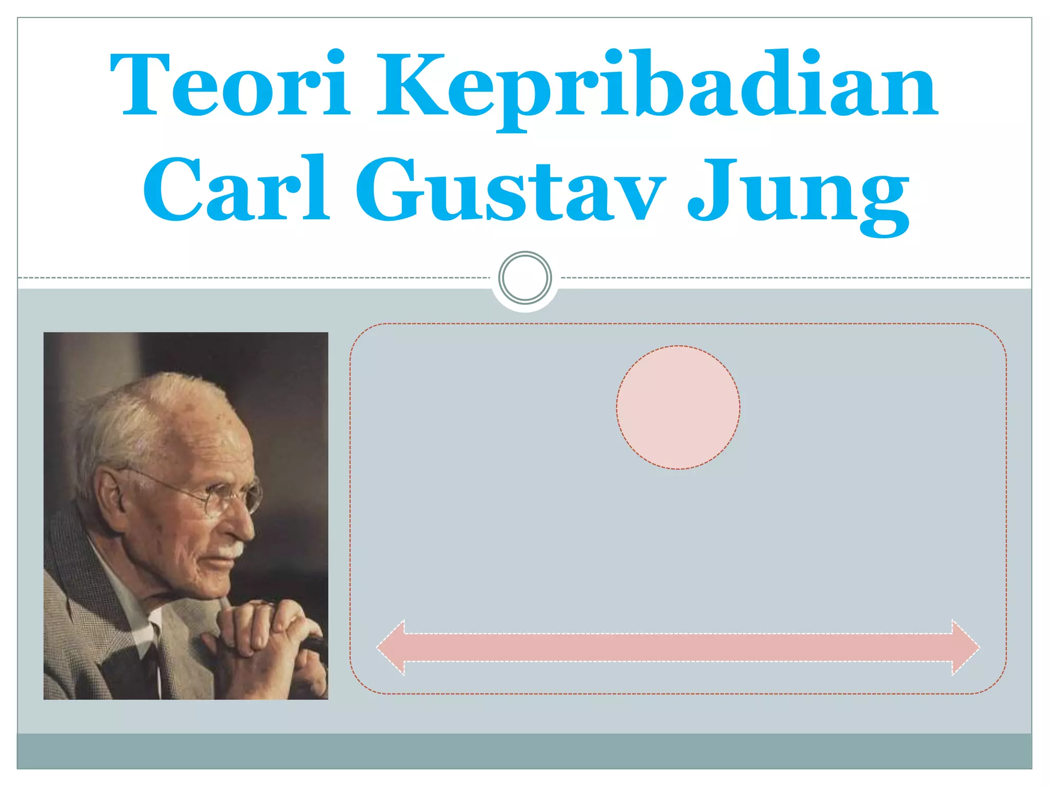 Teori Kepribadian Carl Gustav Jung | PPTX
