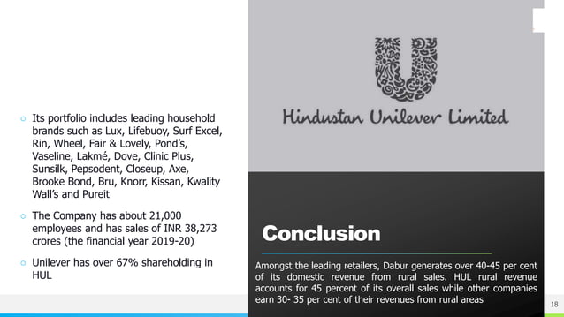 Hindustan Unilever Limited (HUL) - Company Analysis | PPTX