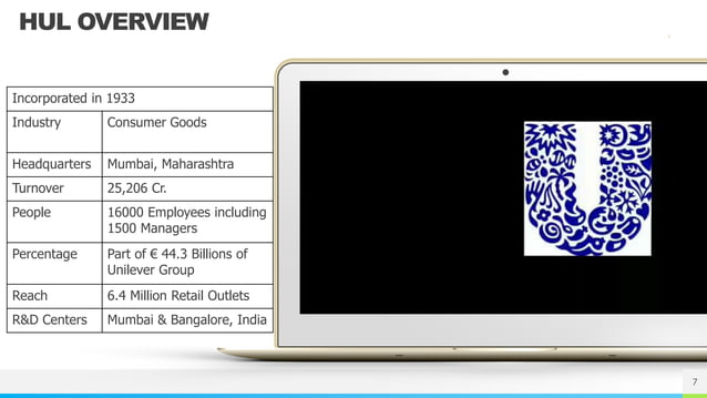 Hindustan Unilever Limited (HUL) - Company Analysis | PPTX