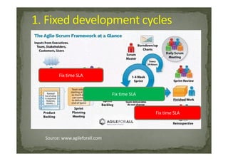 Kevin Holland - Rethinking service levels to suit DevOps and Agile environments | PPT