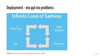 From Prototyping to Deployment at Scale with R and sparklyr with Kevin Kuo | PDF
