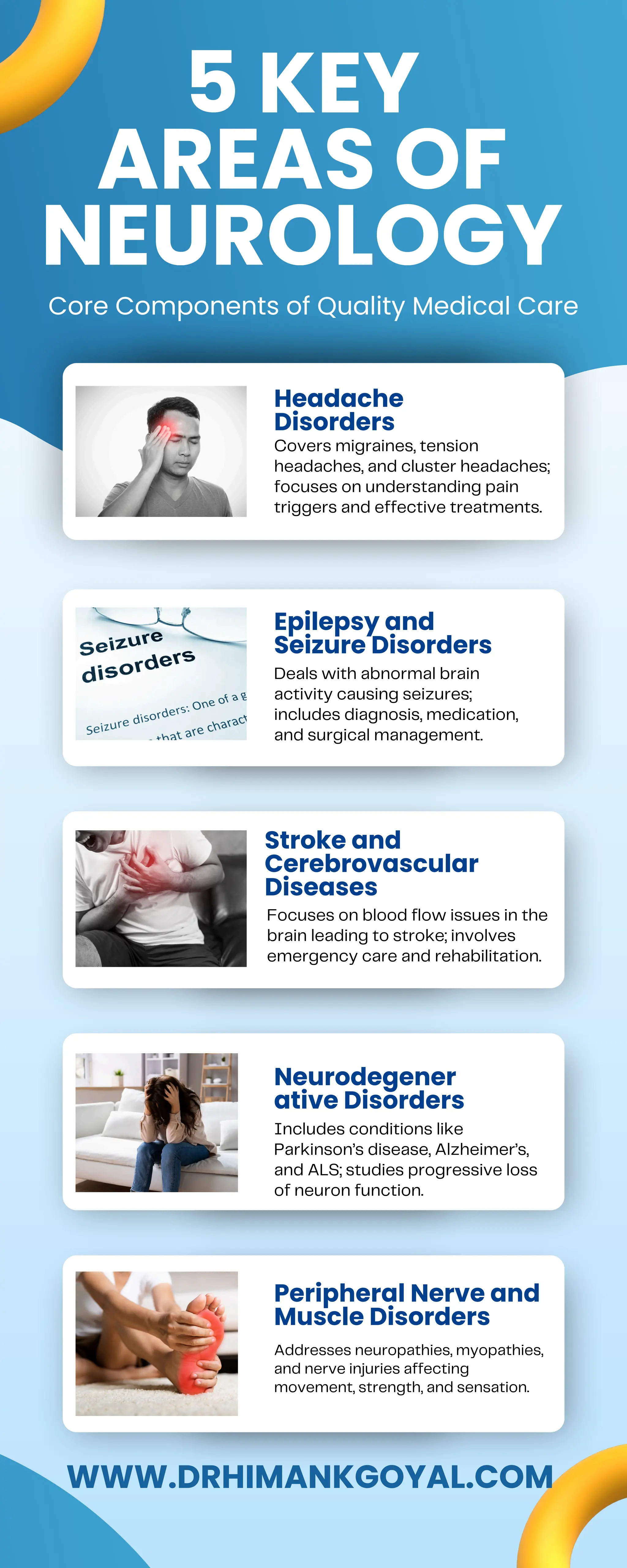 5 Key Areas of Neurology of Brain and Nerve Health | PDF