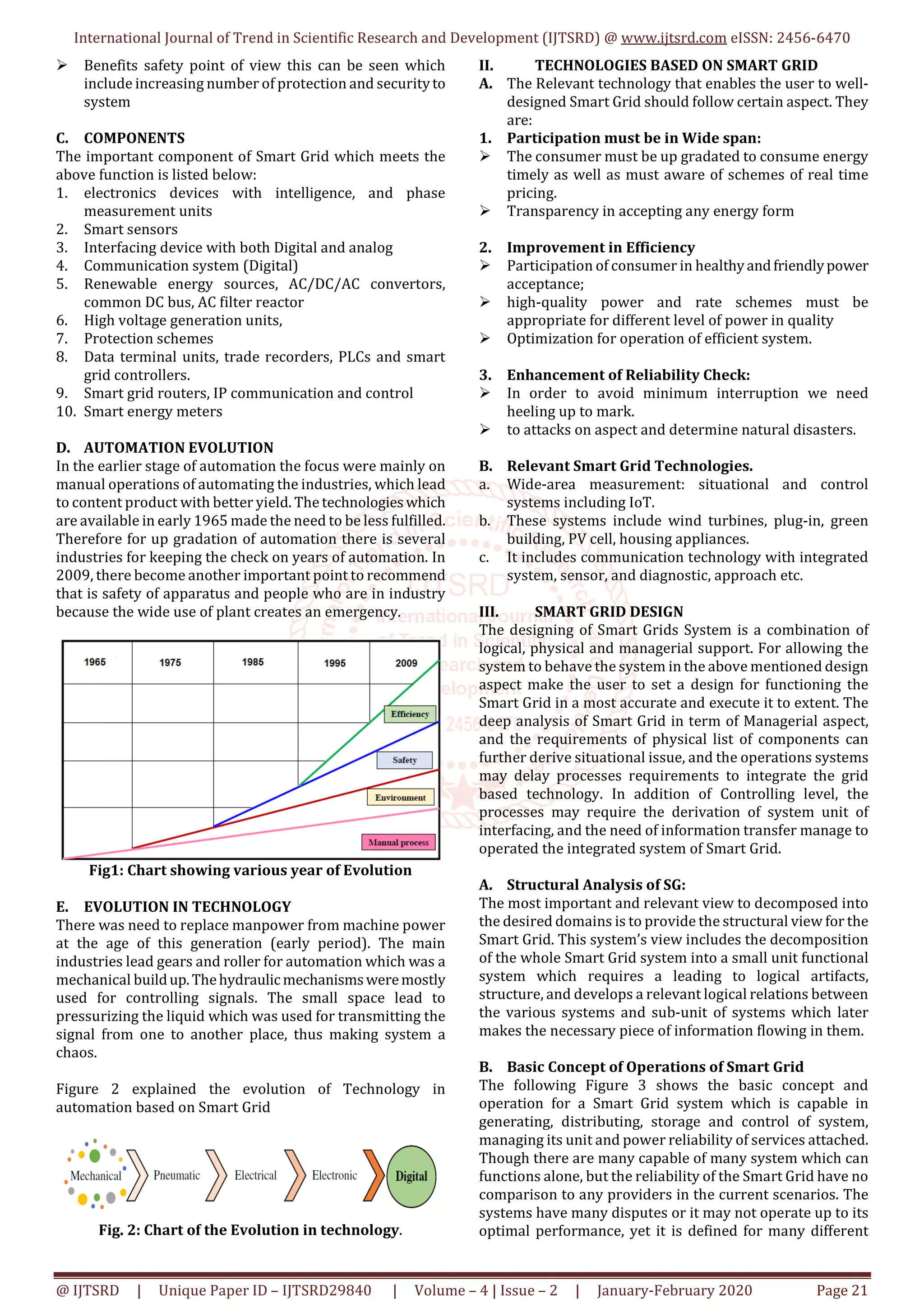 Key Aspect for Approach of Smart Grid Design System | PDF