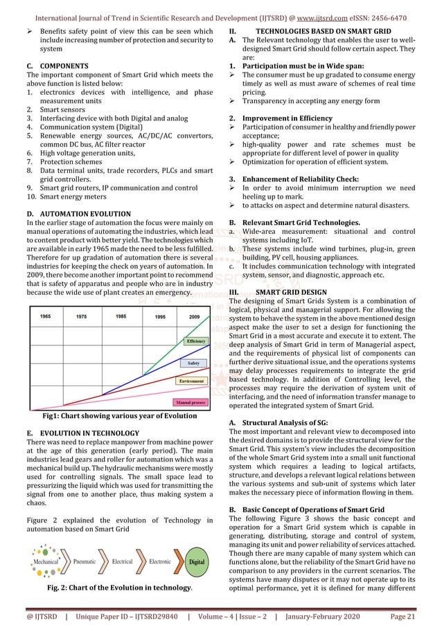 Key Aspect For Approach Of Smart Grid Design System Pdf
