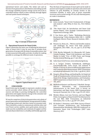 Key Aspect for Approach of Smart Grid Design System | PDF