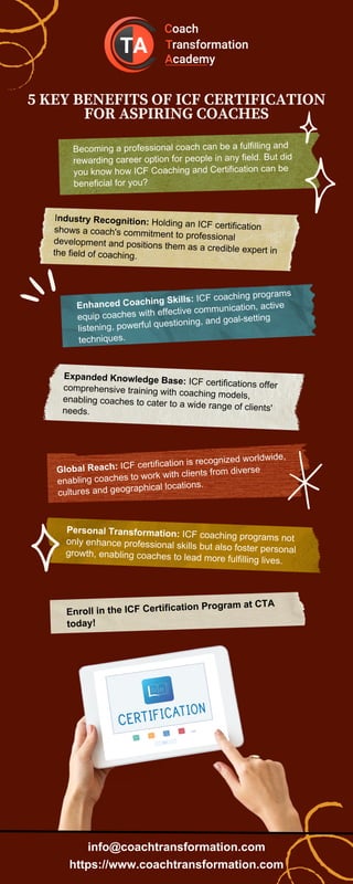 5 Key Benefits of ICF Certification for Aspiring Coaches.pdf