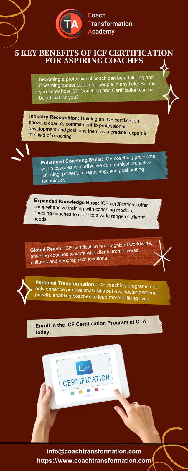 5 Key Benefits of ICF Certification for Aspiring Coaches.pdf