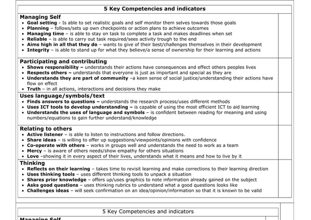 5 Key Competencies And Indicators | PPT