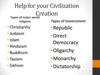 5 key elements of civilization | PPTX