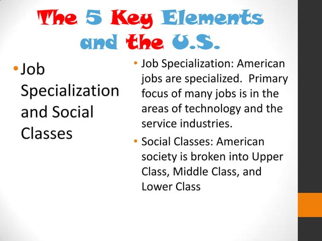 5 key elements of civilization | PPTX | Christianity | Religion ...