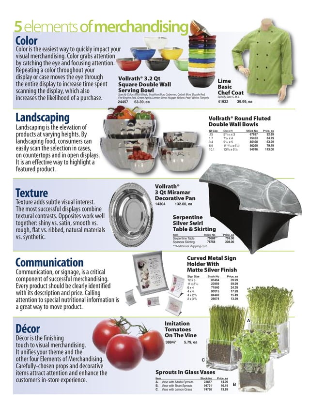 5 Key Elements of Visual Merchandising | PDF
