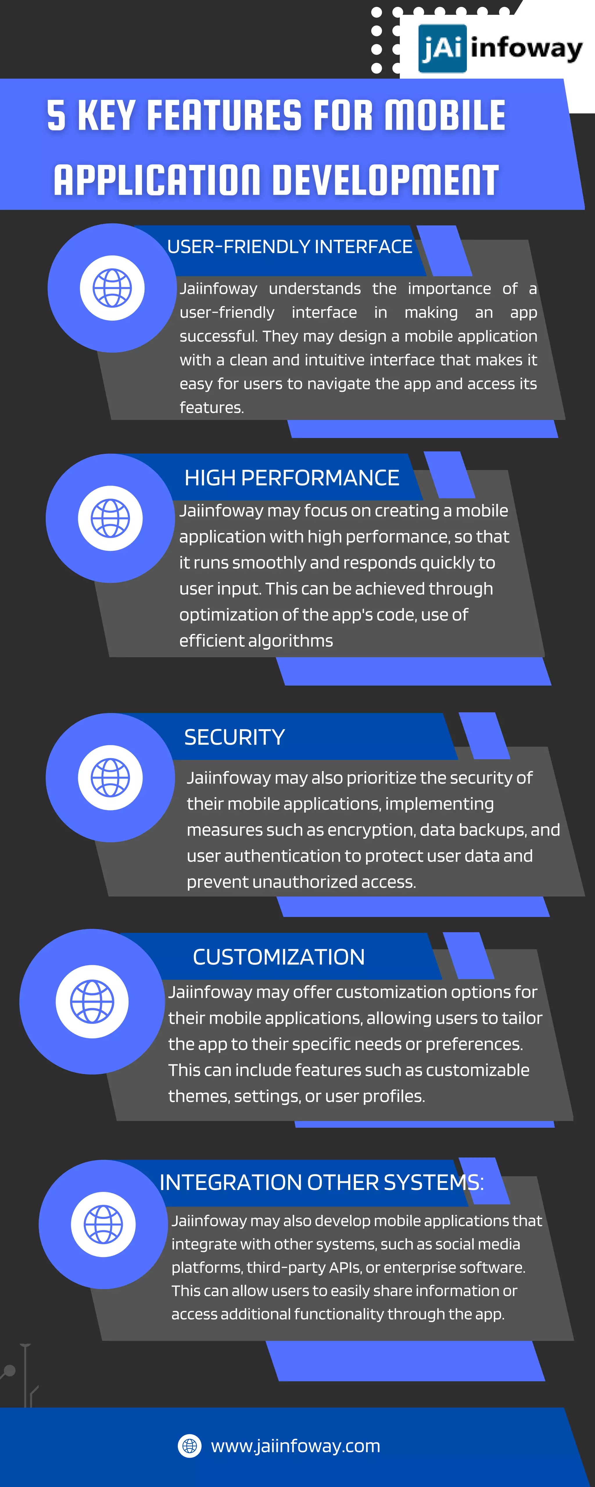 5 key features for Mobile Application development.pdf