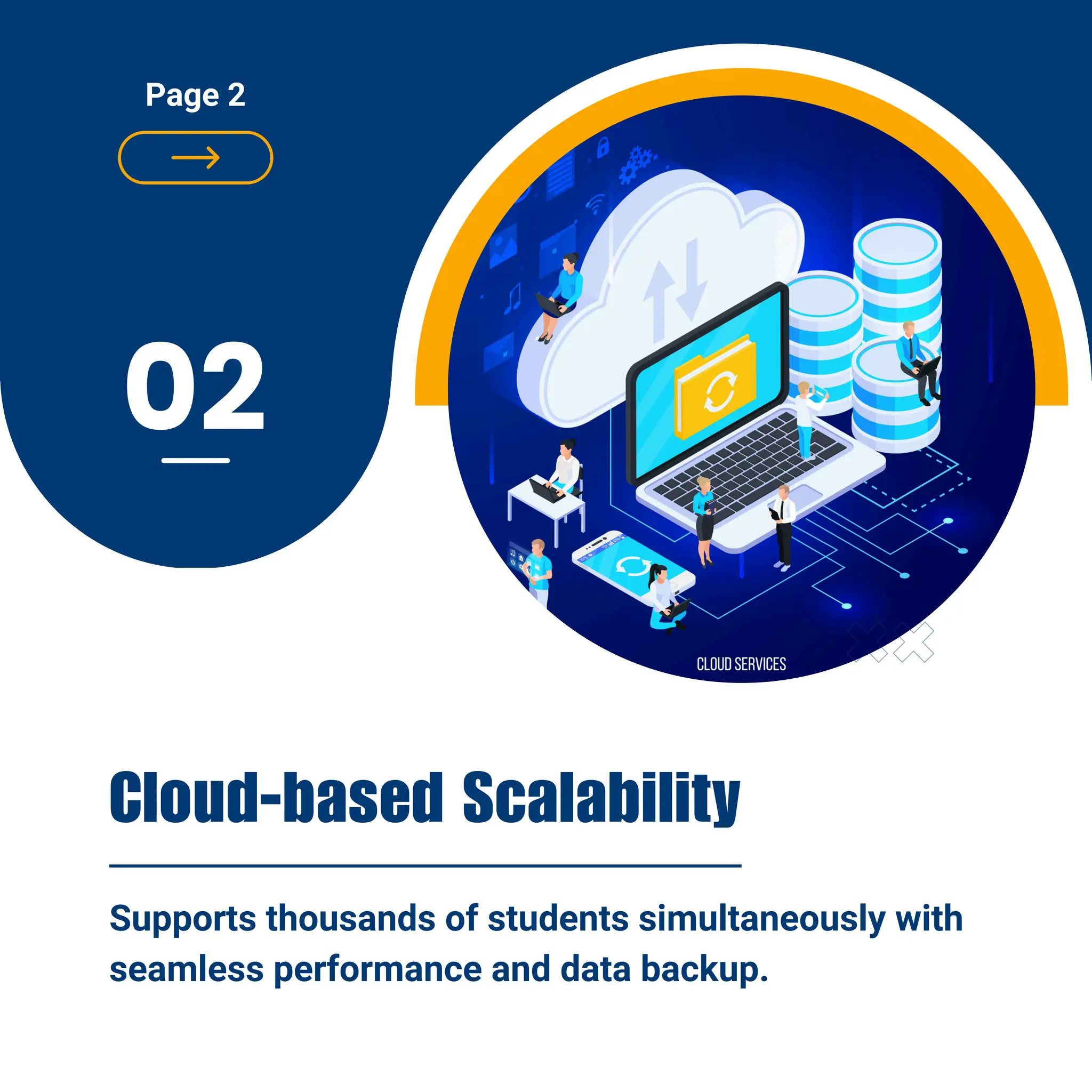 5 key features of modern online examination systems in education.pdf