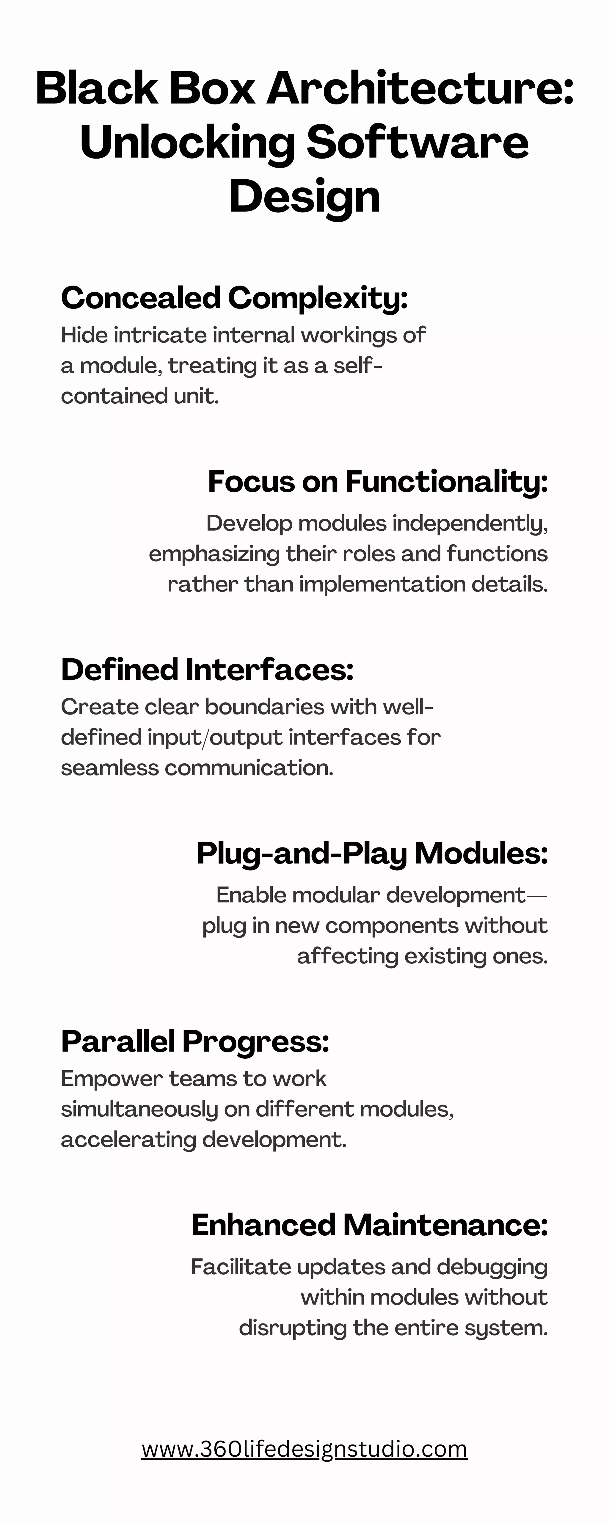 Black Box Architecture: Unlocking Software Design | PDF