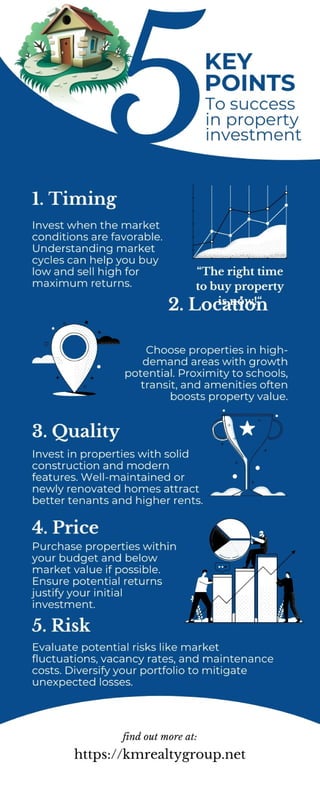 5 Key Points to Success in Property Investment.pdf