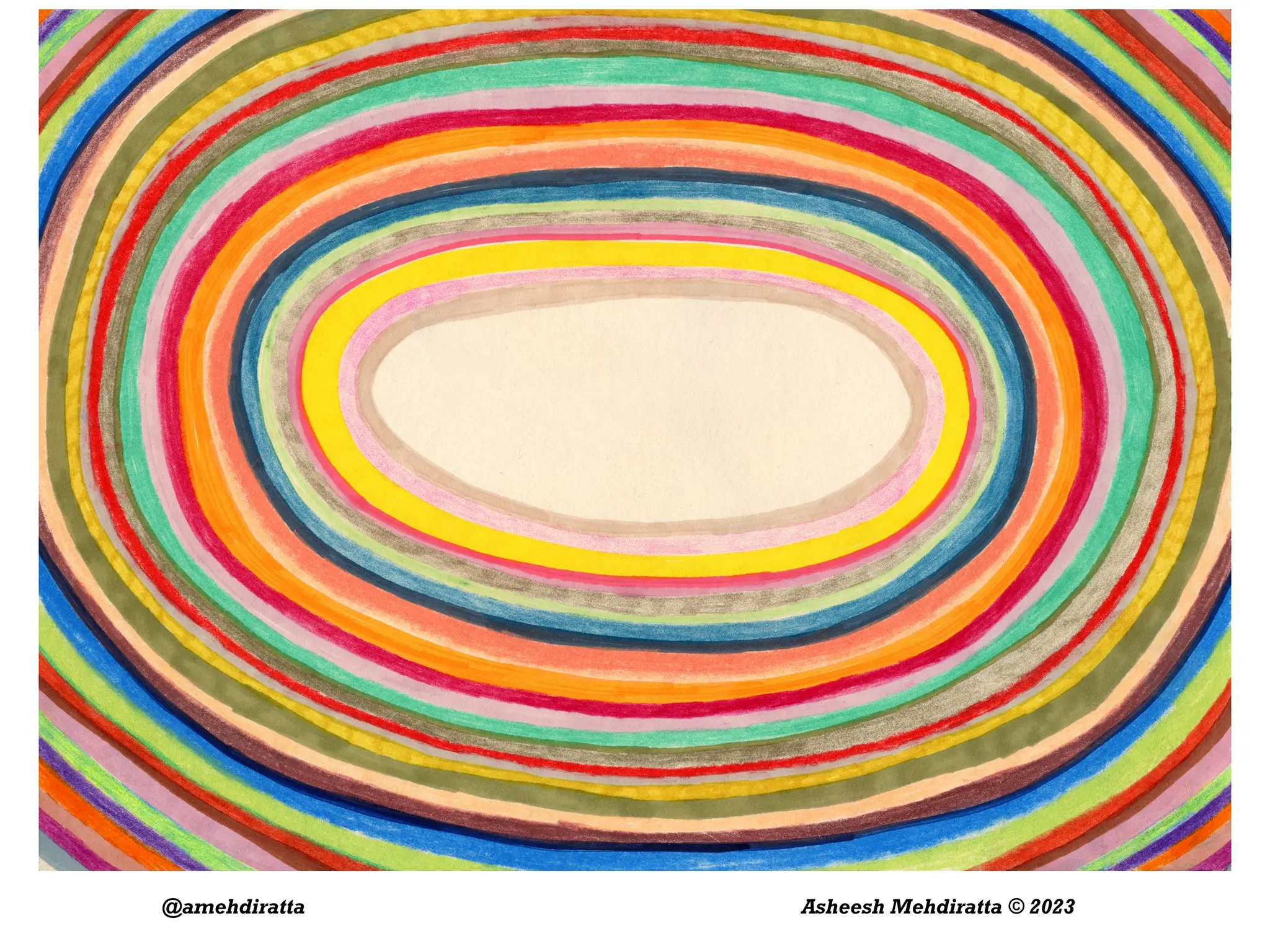 5 Key Practices Of Successful Agile Teams Pdf