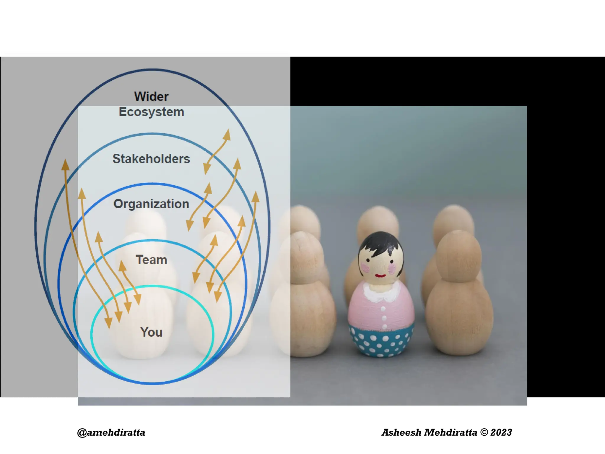 5 Key Practices of Successful Agile Teams.pdf