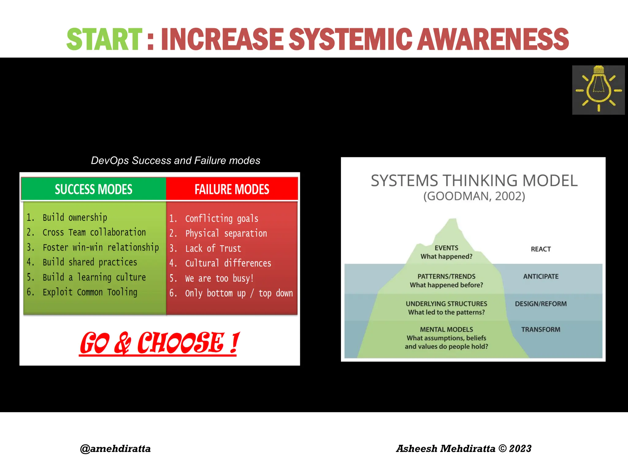 5 Key Practices of Successful Agile Teams.pdf