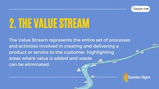 5 Key Principles and Waste Reduction.pdf