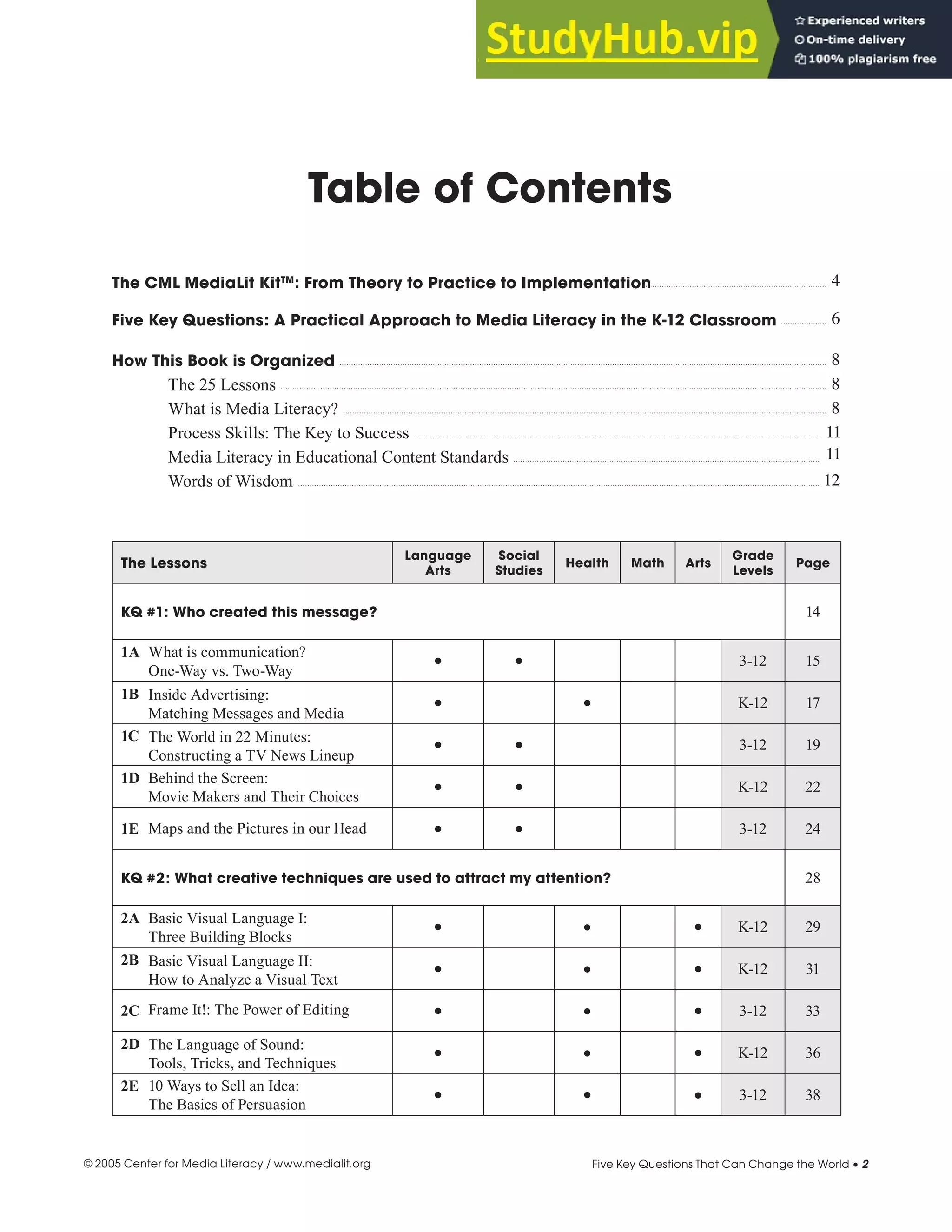 5 Key Questions That Can Change the World.pdf