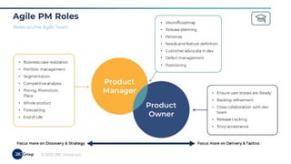 5 Key Roles on an Agile Scrum Team.pdf