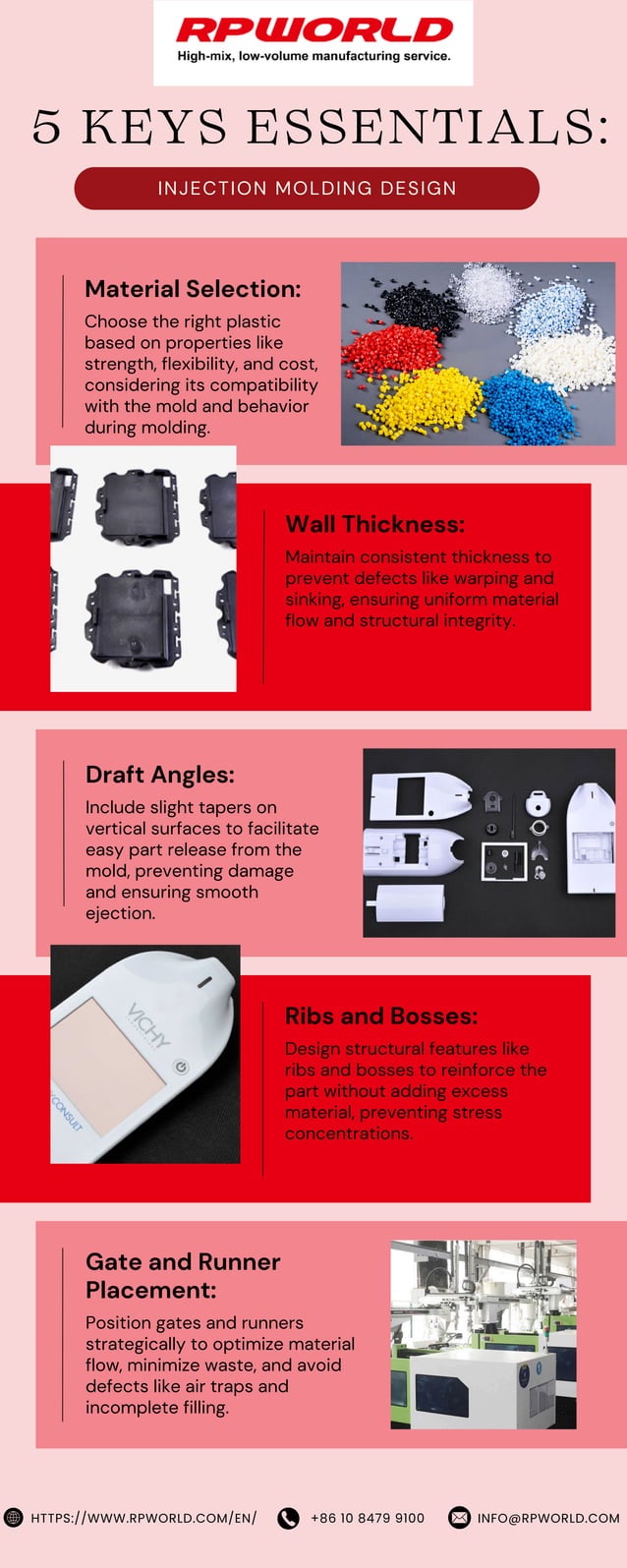 5 Keys Essentials Injection Molding Design.pdf