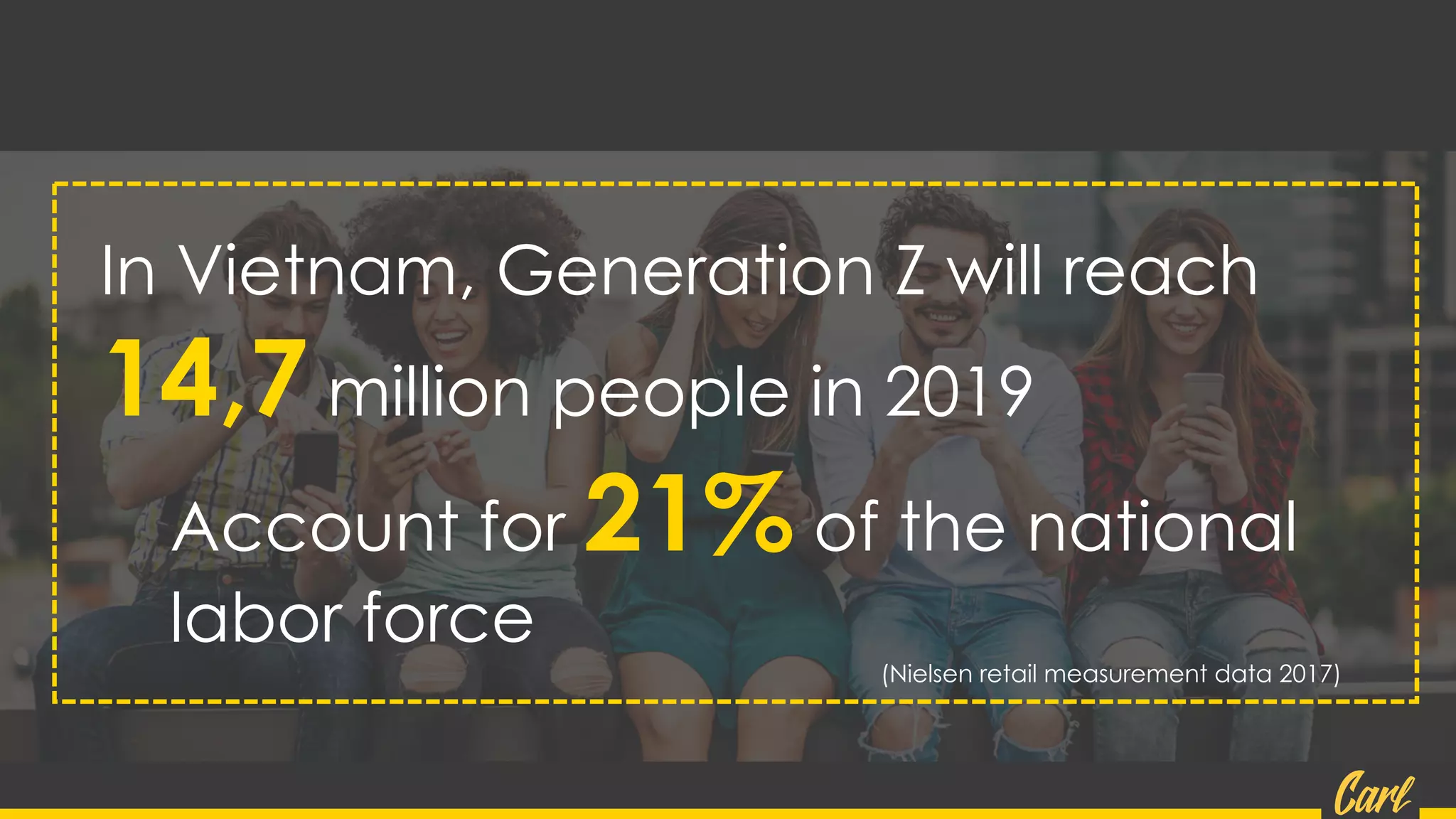 5 keys for brands to win the hearts of Generation Z in Vietnam | PDF