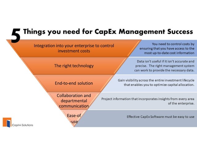 5 keys to capex success | PDF | Business | Business and Finance