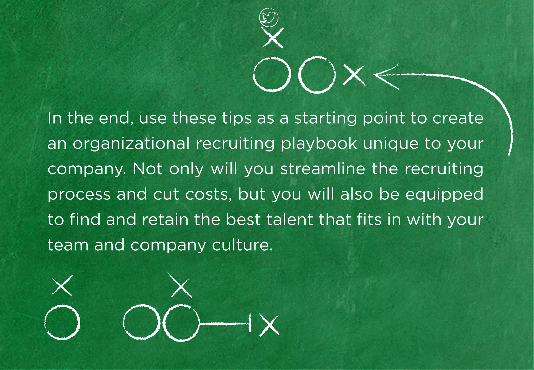 5 Key Strategies to Consider When Creating Your Recruiting Playbook | PPT