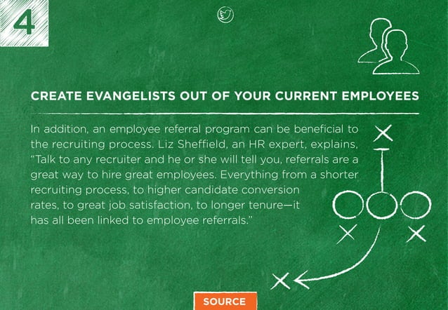 5 Key Strategies to Consider When Creating Your Recruiting Playbook | PPT