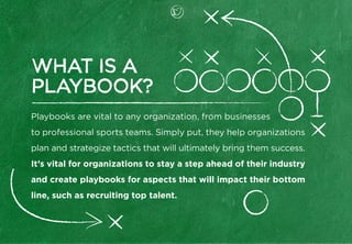 5 Key Strategies to Consider When Creating Your Recruiting Playbook | PPT