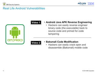 5 Key Ways to Incorporate Security Protection into your Organization’s ...