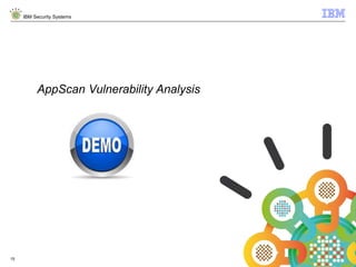 5 Key Ways to Incorporate Security Protection into your Organization’s ...