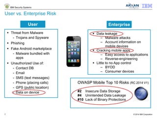 5 Key Ways to Incorporate Security Protection into your Organization’s ...